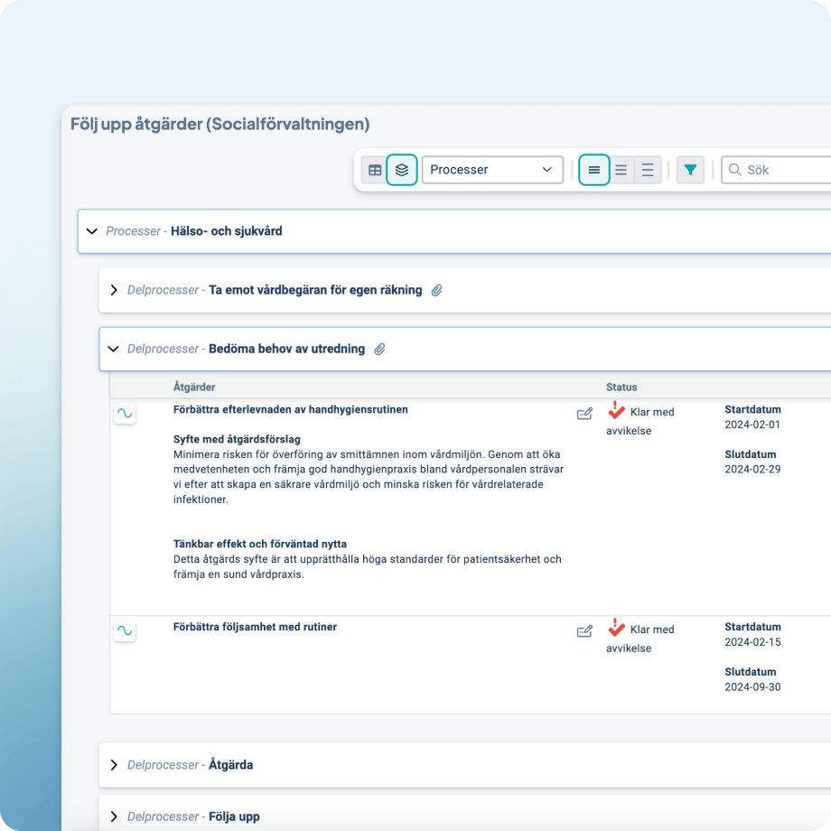 Regelverk SOSFS 2011:9 - Stratsys